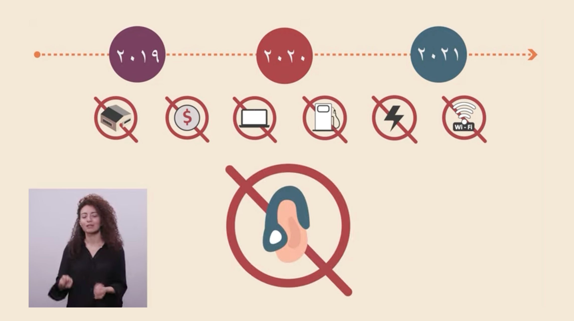 All Means All! How to Support Inclusive Education and Learning during ...